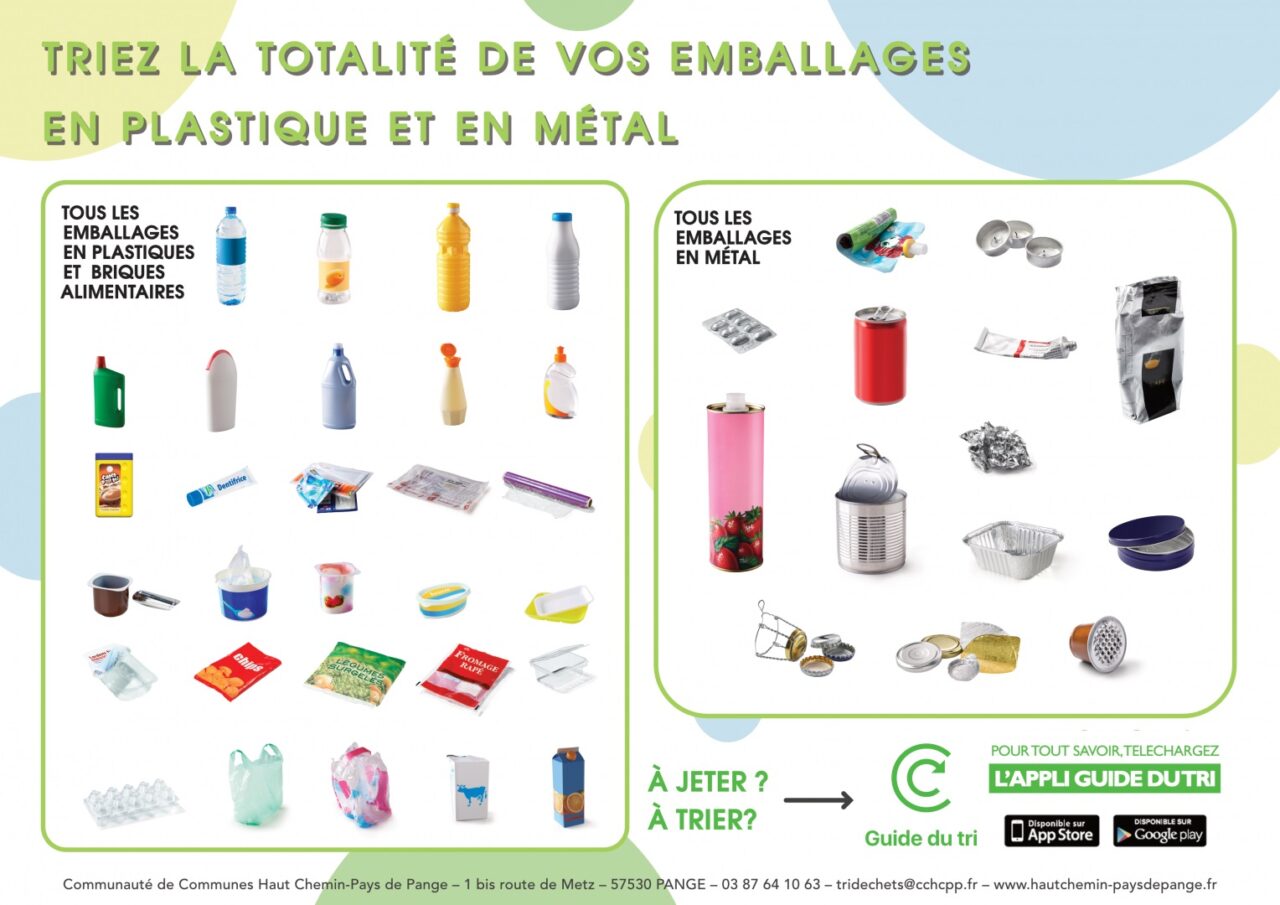 TRI DES EMBALLAGES EN PLASTIQUE ET EN METAL - Mairie de Courcelles ...